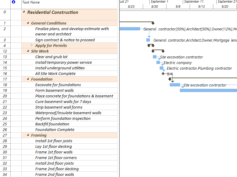 project-plan-365